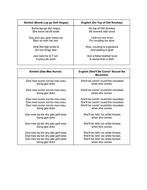 Simlish Songs Songs Learning Losing Me