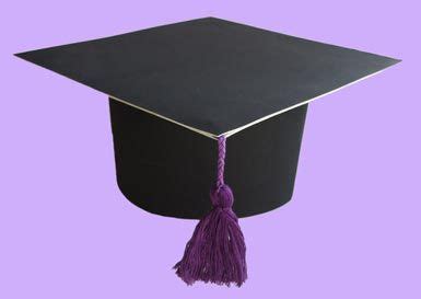 Пин от пользователя Татьяна Титова на доске Шляпа | Шляпа, Шапка, Шапочка