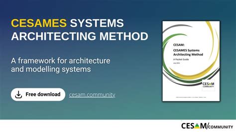 Cesam Community On Linkedin Complexsystems Systemsarchitecture Mbse