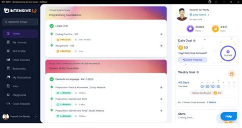 Vasanth Sai Reddy Veeramreddy On Linkedin 30dayscodingchallenge 200dayscodingchallenge