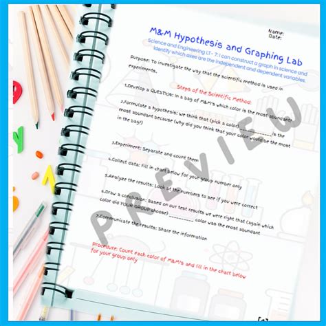 Scientific Method Hypothesis Graphing Activity Mandm Style Made By