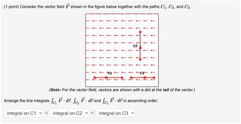 Solved Point Consider The Vector Field F Shown In The Figure Below
