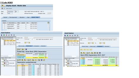 Solved Setting Of Period Control Method For Depriciation Sap