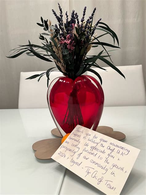 Angela Stathi Mba On Linkedin Gratitude Communitybuilding