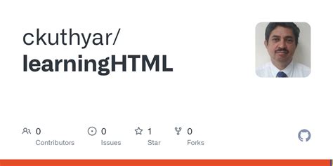 Github Ckuthyarlearninghtml