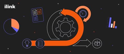 Software Development Life Cycle Sdlc A Comprehensive Guide To The
