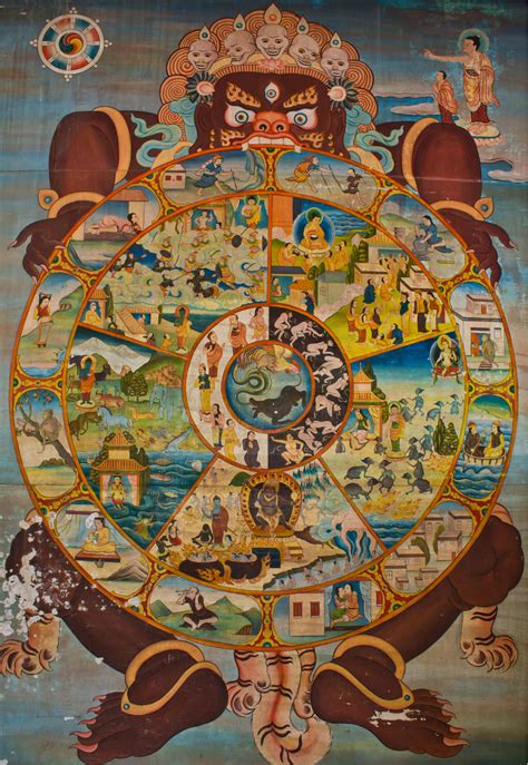 The Lunar Nodes ~ Rahu And Ketu The Celestial Lighthouse