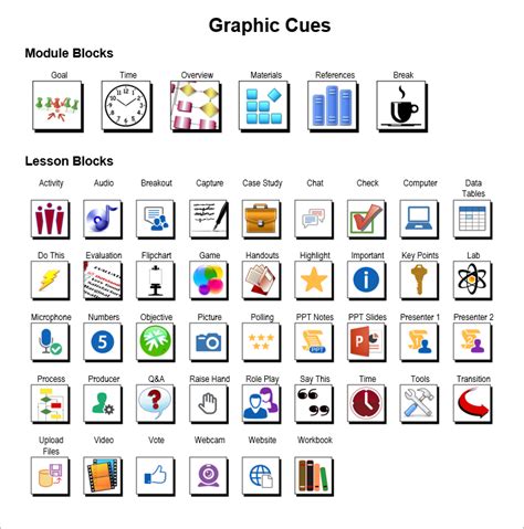 Leaderguide Pro V15 Ilt And Vilt Facilitator Guide Authoring Tool — Premier Instructor Led