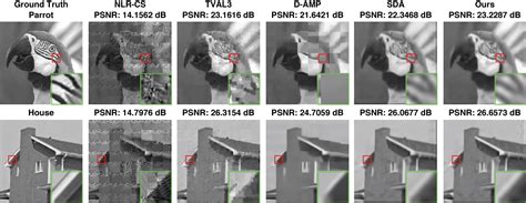 Iterative Reconstruction Semantic Scholar