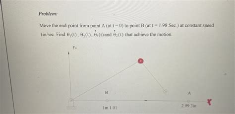 Solved Its A Problem On Jacobians