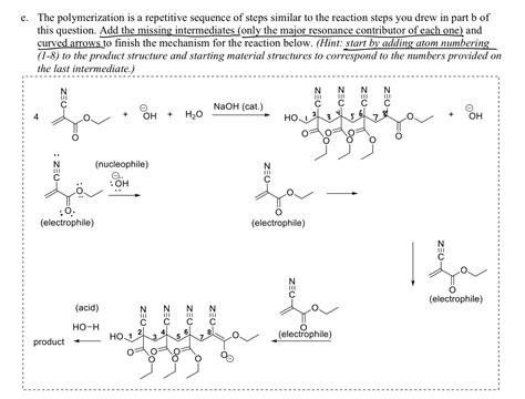 Solved E ﻿the Polymerization Is A Repetitive Sequence Of