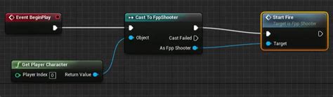 [ue4]目标是pawn、get player character 一粒沙 博客园