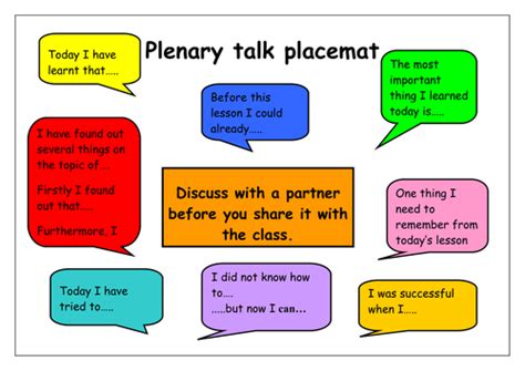Plenary Placemats Teaching Resources