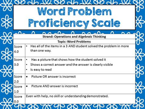 Proficiency Scale Template