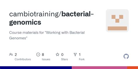 Github Cambiotrainingbacterial Genomics Course Materials For