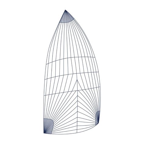 Ullman Sails Hybrid Yachting Malta