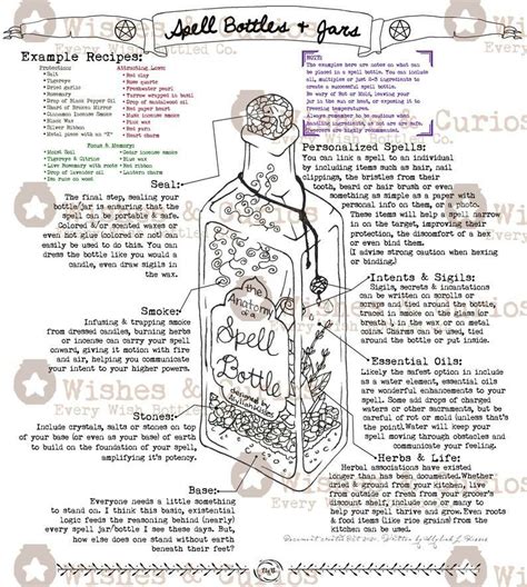 Animatism And Animism Artofit