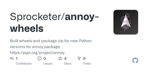 Github Sprocketerannoy Wheels Built Wheels And Package Zip For New