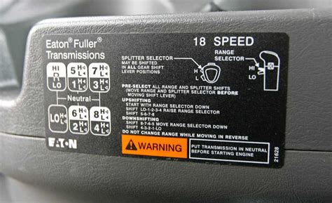 The Ultimate Guide To Understanding Eaton Fuller 9 Speed Transmission Diagrams