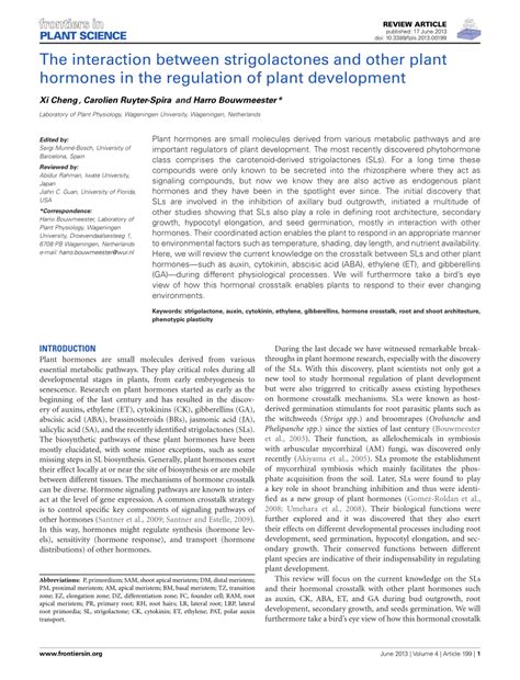 Pdf The Interaction Between Strigolactones And Other Plant Hormones