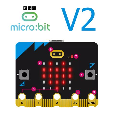 Microbit V22 ไมโครบิต Official Bbc Microbit รุ่นใหม่ล่าสุด V22 Sci