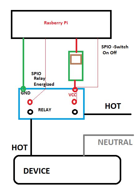Electrical How To Get The State Callback From A Relay Switch Home