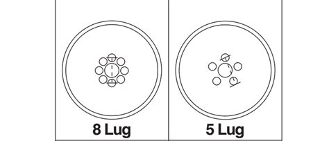 Dodge Ram Bolt Pattern 5 Lug Dodge Cars Concept