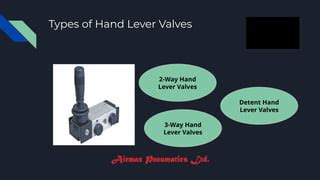 A Comprehensive Guide To Hand Lever Valves Pptx