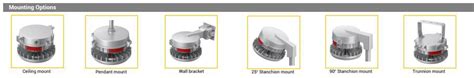 Brief Introduction Of Explosion Proof Lighting Ha05 Series Agc Lighting