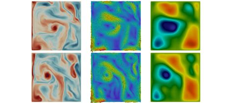 Stochastic Analysis Group Research Groups Imperial College London