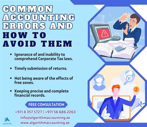 Accounting Accountingmistakes Financialmanagement Businesstips… Algorithm Accounting