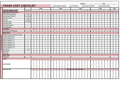 Crash Cart Checklist Printable And Digital Medical Supply Checklist Emergency Equipment Log Etsy