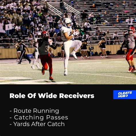 Who Are Wide Receivers In Football Wr Position Cleats Hub