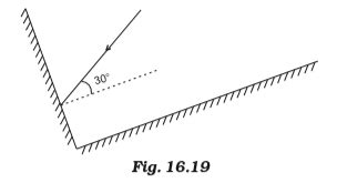 NCERT Solutions For Class Science Chapter Light