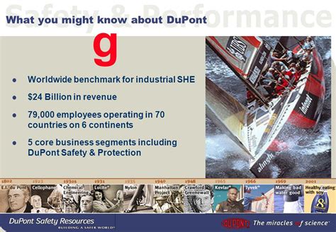 Process Safety In The Workplace Human Involvement Ppt Video Online Download