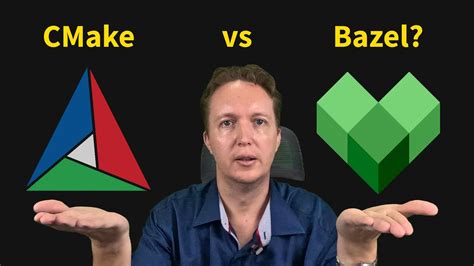 CMake Vs Bazel In Practise Real Code Real Results Kea Sigma Delta