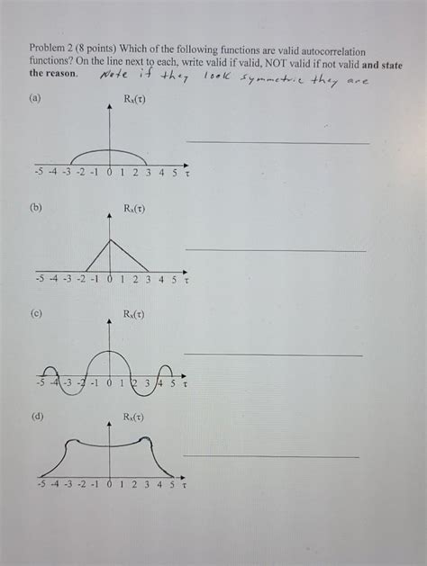 solved problem 2 8 points which of the following functions