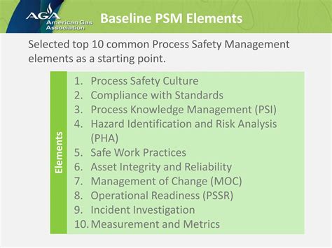 Implementation Of A Risk Based Process Safety Management System