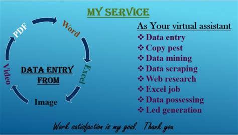 Do Data Entry Web Research Copy Paste Excel Conversions Pdf To Word Ms Office By Williamswat
