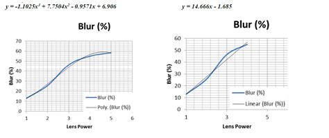 GitHub Fawazsammani Optical Power Measurement Using Image Processing MATLAB Implementation Of