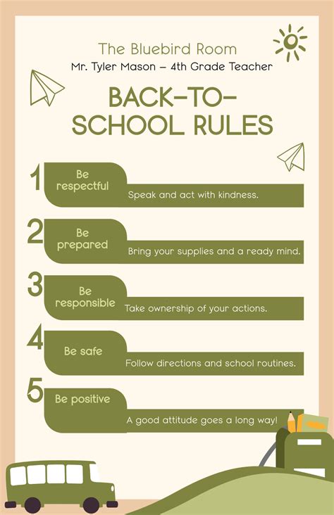 Free Classroom Rules Poster Templates Editable And Printable