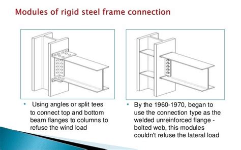 Rigid Frame Systems