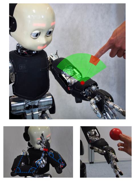 Top The Icub Robot With A Depiction Of A Visuo Tactile Receptive Download Scientific Diagram