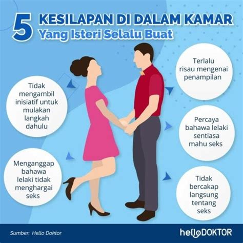 Macam Mana Nak Tahu Lelaki Setia Alexistubenton