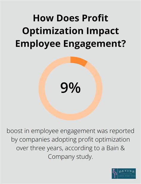 Profit Maximization Vs Optimization Key Differences Devine Consulting