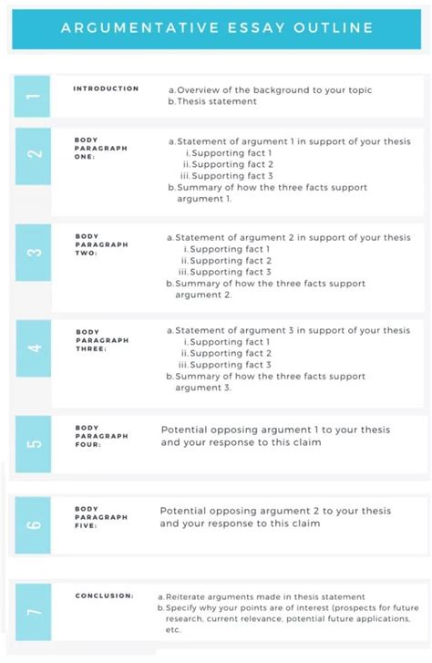 Argumentative Essay Outline Example Free Excel Templates