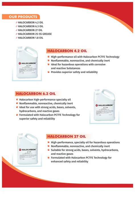 Halocarbon 25 5s Grease At Best Price In Mumbai By Arna Industrial Solutions Private Limited