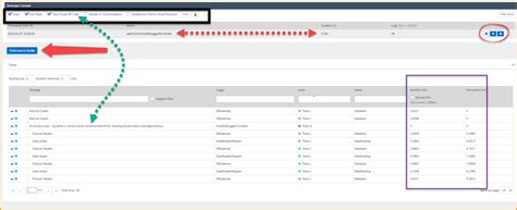 Sap Cpq Guide To Eliminate Common Performance Is Sap Community