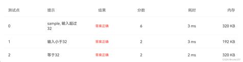 c语言编程：华氏转摄氏温度计算 csdn博客