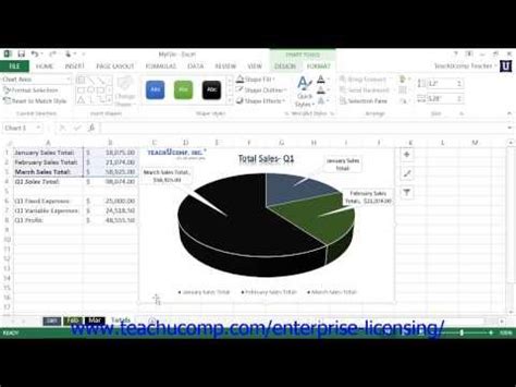 Mastering Microsoft Excel Made Easy Saving Custom Chart Templates